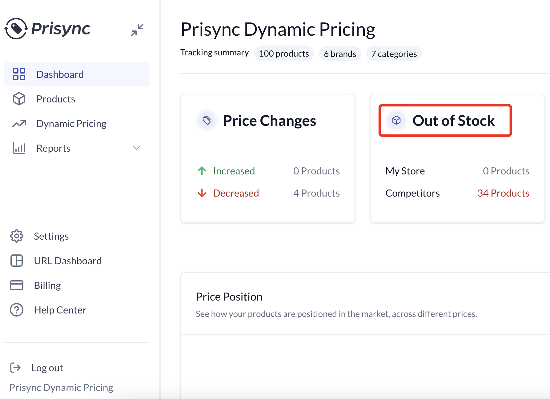 Out of stock – Help Center - Prisync