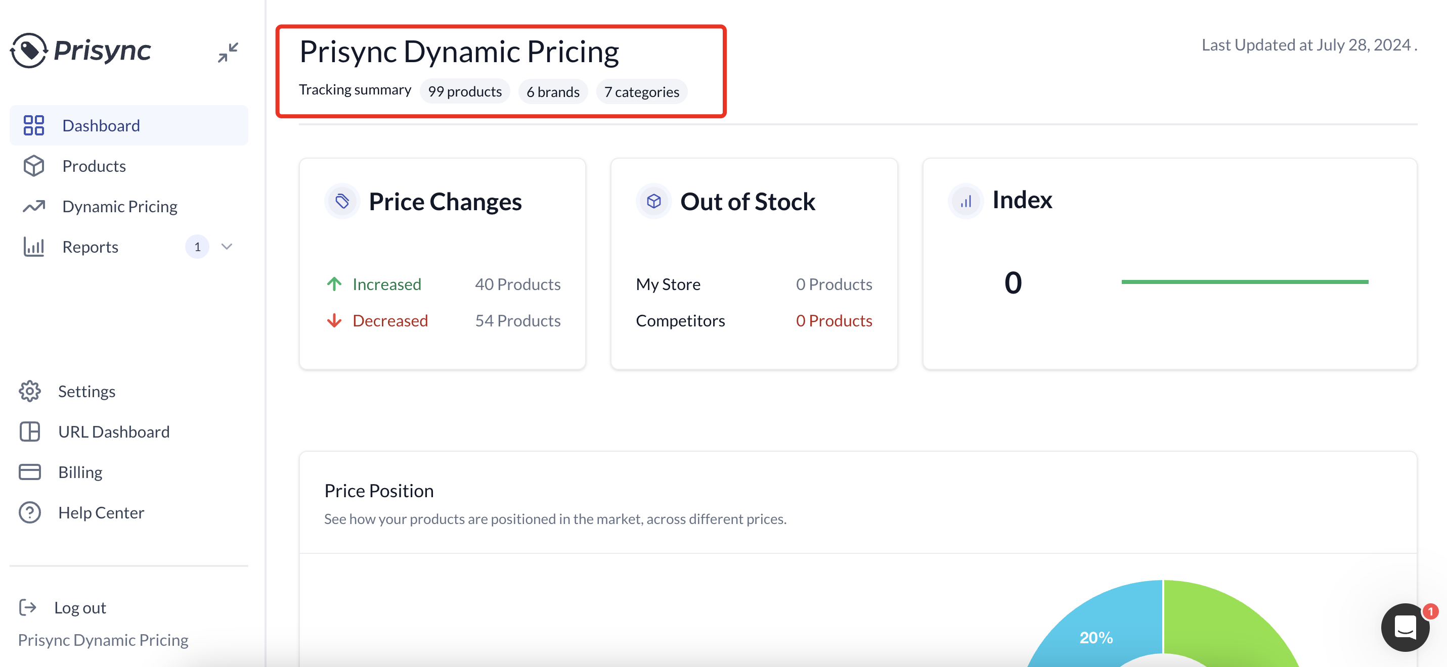 What do I see in 'Dashboard' page? – Help Center - Prisync