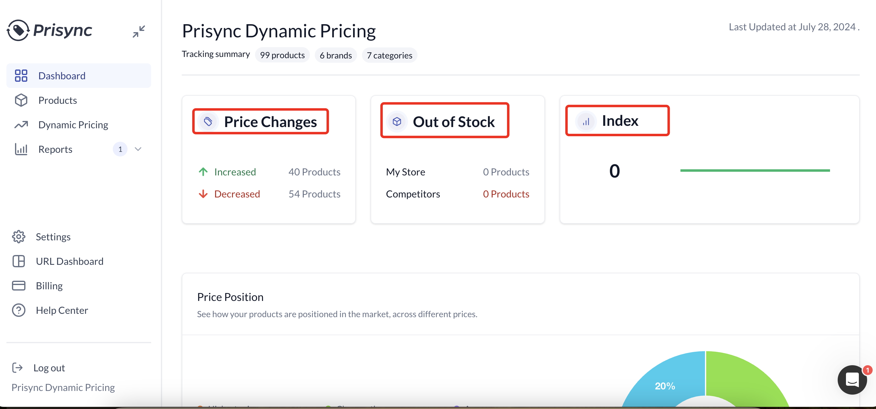 What do I see in 'Dashboard' page? – Help Center - Prisync